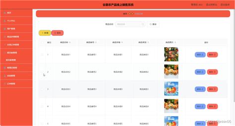 Javaphpnodejspython谷惠农产品线上销售系统【2024年毕设】 Csdn博客
