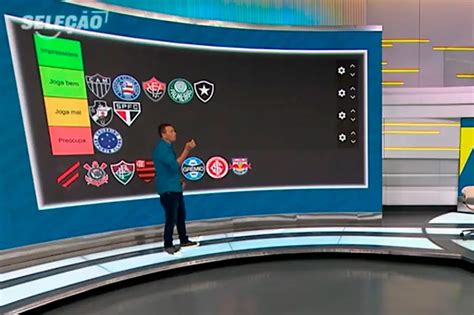Tier List jornalistas avaliam Botafogo para a temporada veja análises