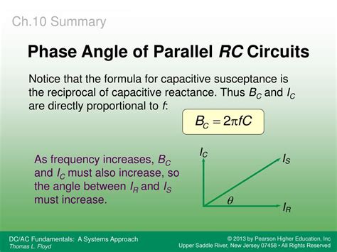 PPT RC Circuits PowerPoint Presentation Free Download ID