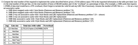 solved 5 compute the total number of bits required to