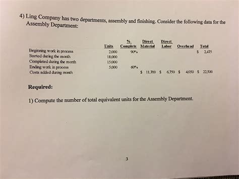 Solved Ompany Has Two Departments Assembly And Finishing