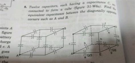 Six Equal Capacitors Each Of Capacitance C Are Connected As Shown In