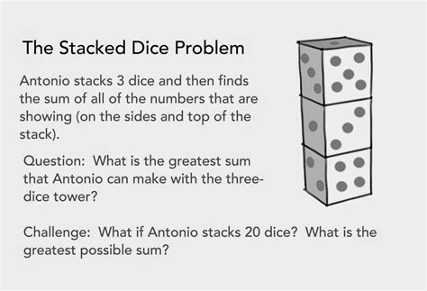 1001 Math Problems 2015