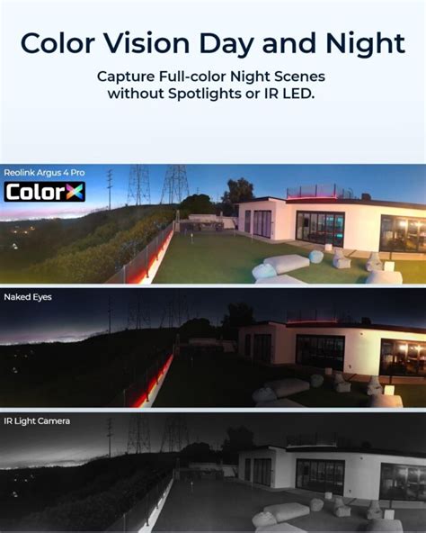 Reolink Announces Argus 4 Pro Worlds 1st Day And Night Color Vision