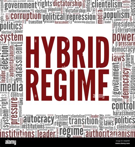 Hybrid Regime Conceptual Vector Illustration Word Cloud Isolated On