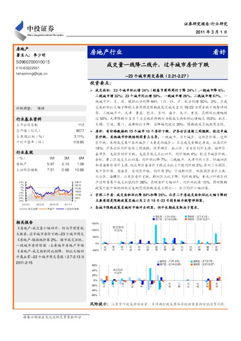 23个城市周交易报：成交量一线降二线升过半城市房价下跌