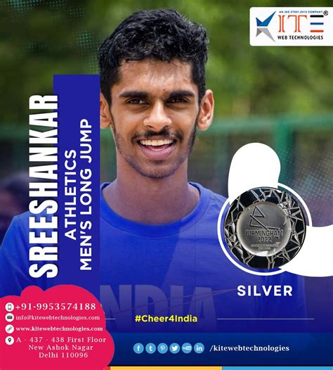 🇮🇳s National Record Kite Web Technologies Pvt Ltd