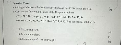 solved question threea ﻿distinguish between the knapsack