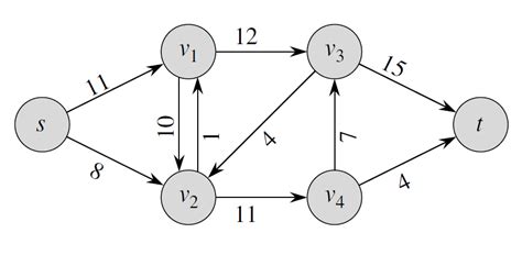 Tikz Fill For Fraction Diagram Tex Latex Stack Exchange