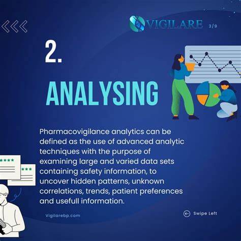 Pharmacovigilance Helps In Entire Life Cycle Of Drug Development Pdf