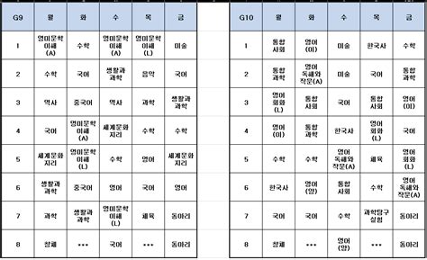 Kisp 2023학년도 1학기 시간표 임시