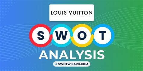 Louis Vuitton SWOT Analysis 2024 A Well Researched Report