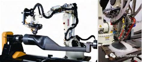 【设备·科普】复合材料制造过程中使用的机器人们（一） 艾邦复合材料网