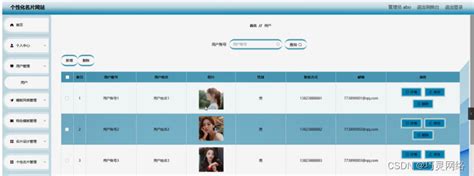 Django计算机毕业设计个性化名片网站python源码程序lw远程部署 Csdn博客