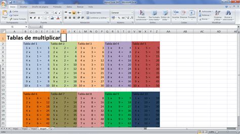 Excel Como Hacer Las Tablas De Multiplicar En Excel Eroppa