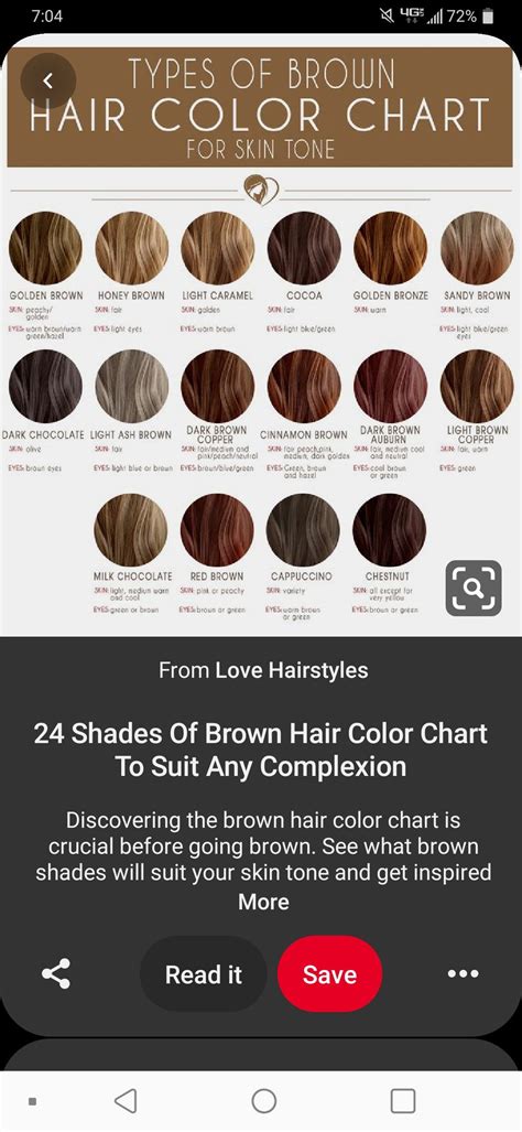 Pin By Alisha On Color Types Of Brown Hair Brown Hair Color Chart