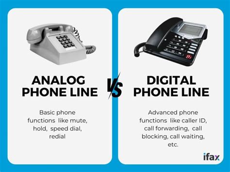 Analog Vs Digital Phone Lines Differences Advantages Applications Ifax