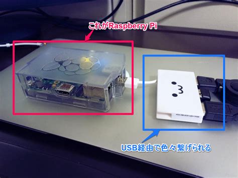 raspberry pi遊んでみた 基本設定編 raspberrypi qiita