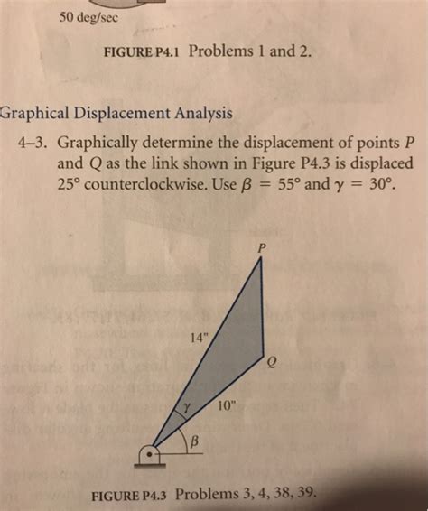 Solved Analytically Determine The Displacement Of Chegg