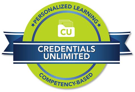 Our Micro Credential Process Credentials Unlimited