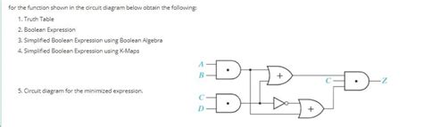 Answered For The Function Shown In The Circuit Bartleby