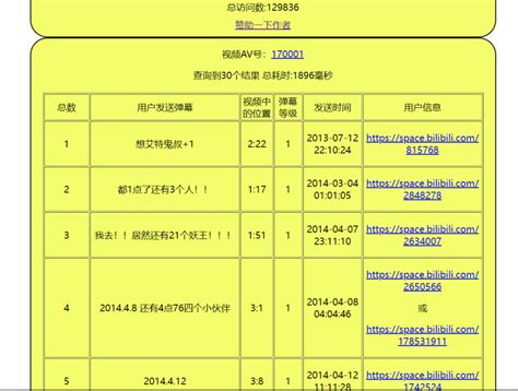 Bilibili弹幕查询工具系统开发案例 程序员客栈