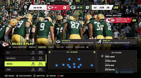 3 Best Defensive Playbooks In Madden 23 Madden School