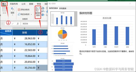Excel数据分析堆积折线图与折线图的区别 Csdn博客