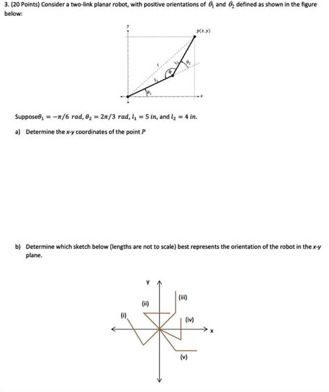 SOLVED Consider a two link planar robot with positive orientations of Î and Î defined as