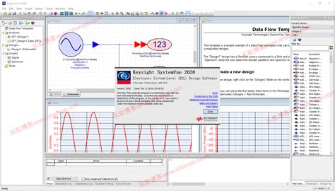 Keysight Systemvue 2020破解版 乐软博客