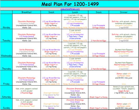 1600 Calorie Vegetarian Meal Plan Pdf Kickass Weblogs Photogallery