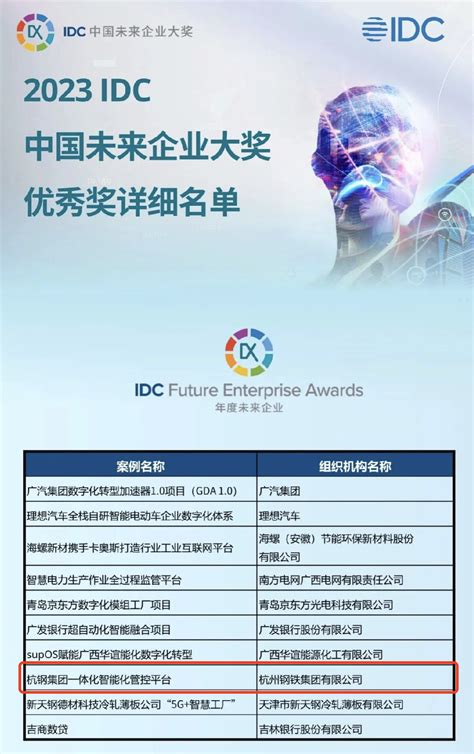 【先锋】杭钢集团荣获2023idc中国未来企业大奖优秀奖 先锋 国资 《国企》杂志社官网 浙江