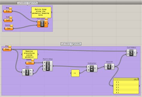Culling Outside Of A Geometry Grasshopper Mcneel Forum