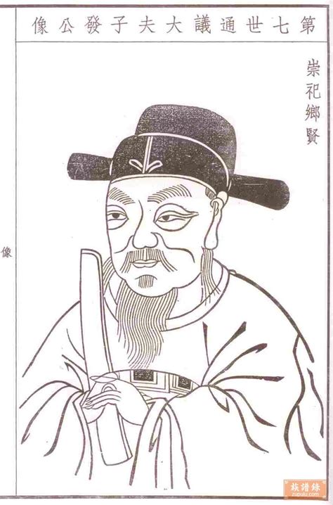 葛氏宗谱 相册 先祖像 族谱录