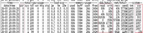 Mysql性能分析、及调优工具使用详解王洪权 Mysql Csdn博客