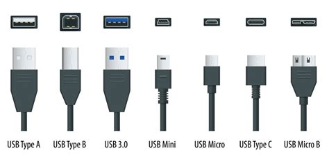 Usb Pcb Design Key Components And Layout Tips Globalwellpcba
