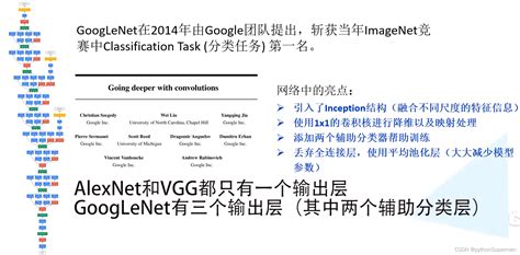 Googlenet Csdn
