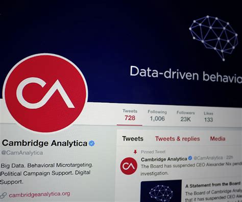 Abc News Cambridge Analytica Accused Of Violating Us Election Laws