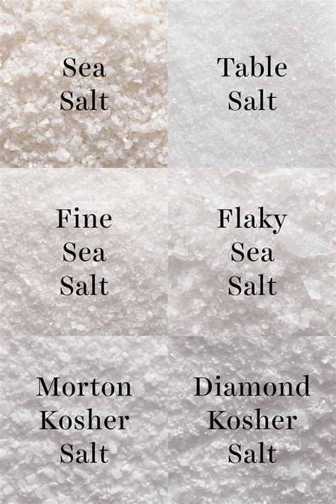 Kosher Salt Vs Table Salt Cabinets Matttroy