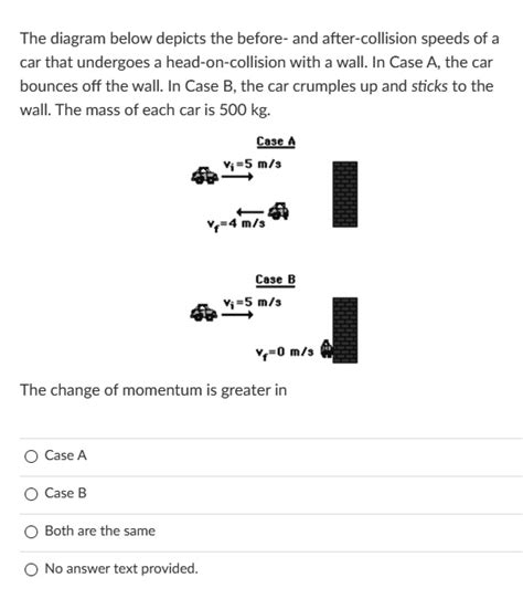 solved the diagram below depicts the before and after collision