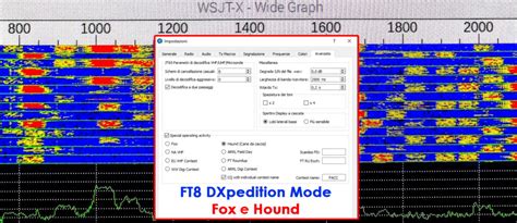 Guida Wsjt X Ft8 Dxpedition Mode Fox E Hound Ft8 Digital Mode Ft4 Q65 Modo Digitale Hf