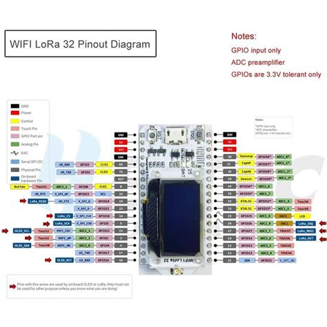 h eltec placa de desarrollo de bluetooth de pantalla para arduino
