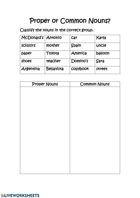 Common And Proper Nouns Worksheet Brainstorming Activity ALL ESL