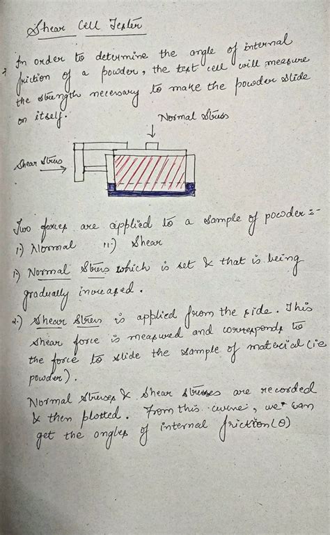 [solved] Explain How Would Use Shear Cell Tests To Determine The Effective Course Hero