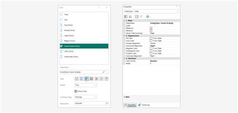 Discovering Enhanced Dashboard Design Options In Stimulsoft Products