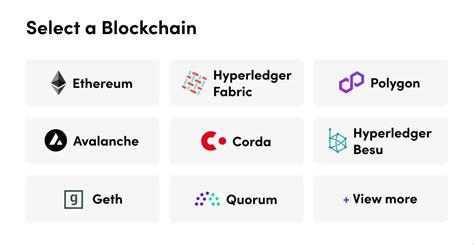 Kaleido Product Features Services And Technologies