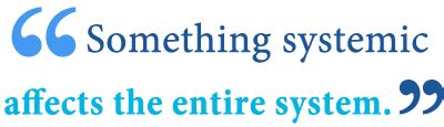 Systemic Vs Systematic Whats The Difference Writing Explained