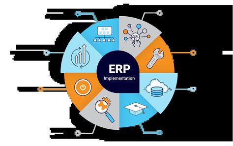 ERP Implementation PowerPoint Template PPT Slides 56 OFF
