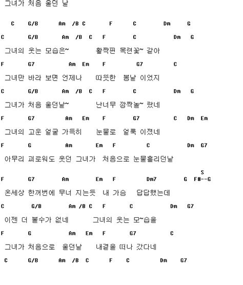 김광석 그녀가 처음 울던날 악보 네이버 블로그
