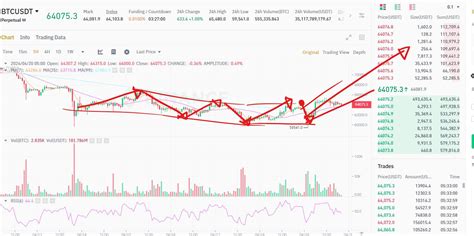 선물 마진 익스체인지 플러스 익플